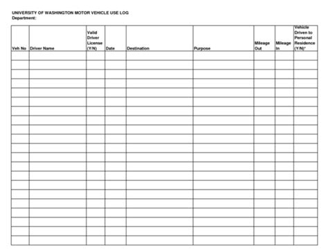 Fleet Management Excel Spreadsheet Free Within Truck Maintenance Spreadsheet Fleet Management