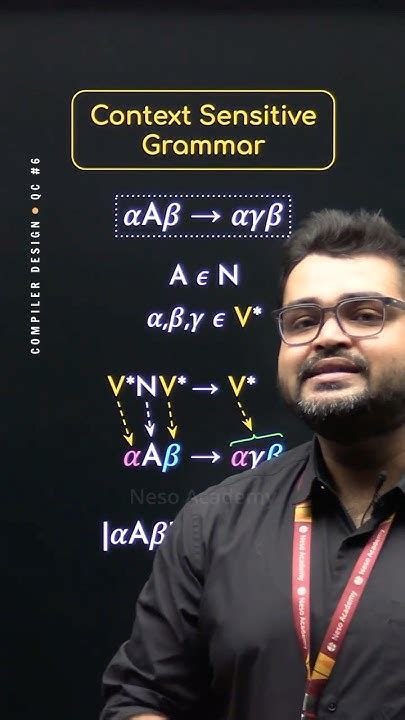 Type 1 Or Context Sensitive Grammar Cprogramming Nesoacademy