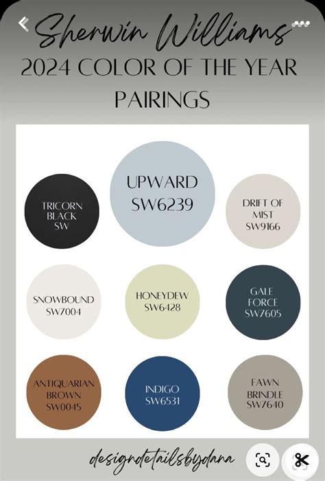 Pin By Julie Williams On Jacie Apartment House Color Palettes Paint