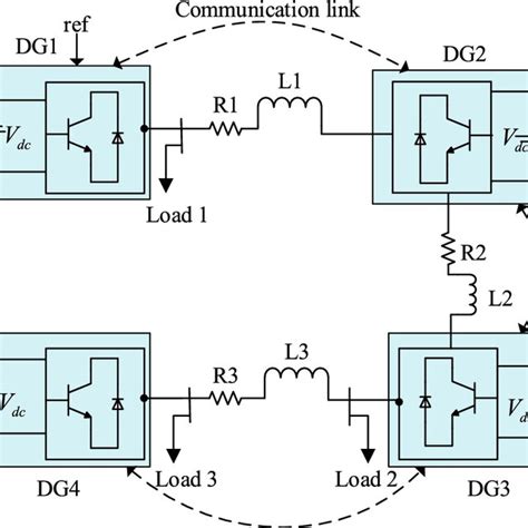 Resistive Load Equivalent Circuit Download Scientific Diagram