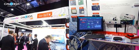 Cascoda Collaborates With Go IoT Sensor To Demonstrate At Smart IoT