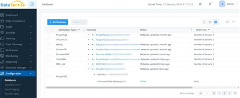 Static Data Masking For Cloudberry Protecting Your Data