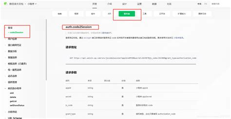 微信小程序登陆 基于jwt的token 验证 内部用户登陆系统 微信jwt登录 csdn博客