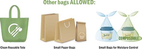 Plastic Bag Ban Where Seattle Recycles