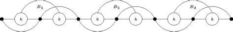 Figure 12 From Improper Colouring Of Unit Disk Graphs Semantic Scholar