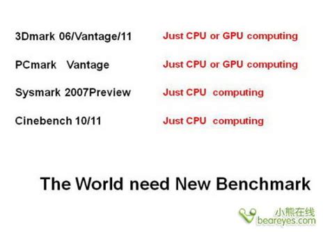 双剑合璧：cpugpu异构计算完全解析gpu Smp Csdn博客