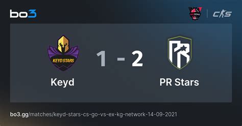 Keyd Vs PR Stars CS2 Match At RedZone PRO Season 5 2021