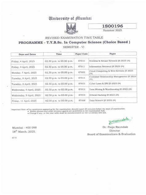 1s00196 Tybsc In Computer Science Sem Vi Choice Based Revised Pdf