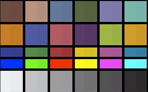 Bringing Some Help Regarding The Colour Shift Correction Lut Need Some Testers · Issue