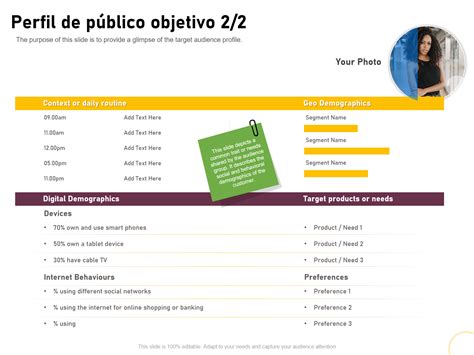 Las 5 Mejores Plantillas De Perfil De Público Objetivo Con Ejemplos Y