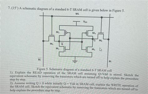 15 ﻿a Schematic Diagram Of A Standard 6 T Sram