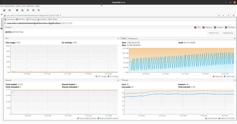 Memory Leak Object ThrowableToSpan Keeps Growing Over Time Issue