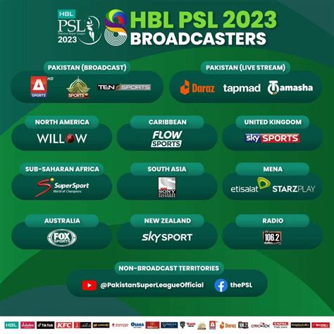 Psl 8 Final Live Streaming How To Stream Psl 2023 Final Incpak