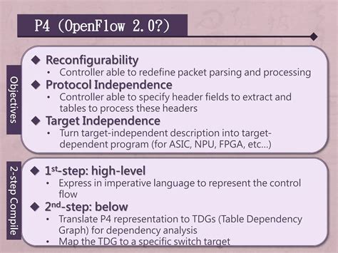 Sdn Openflow Nfv And Virtual Network Ppt