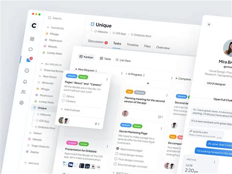 Team Workflow Dashboard Designs Themes Templates And Downloadable