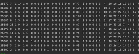 Python Read Csv And Split Single Column To Multiple Stack Overflow