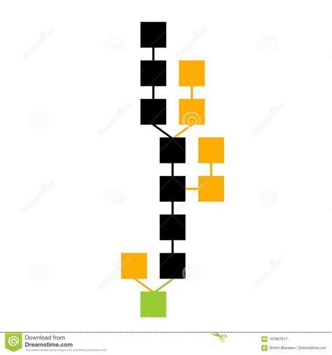 Blockchain Algorithm Management Clustering Identification And Analysis Research Cyberspace