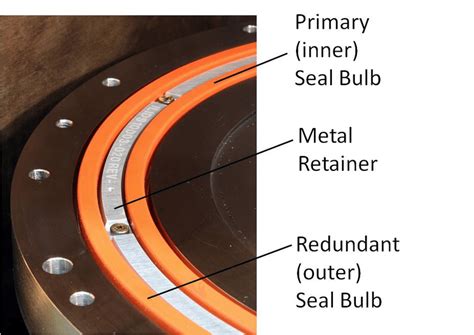 Photograph Of A Seal Assembly Including The Aluminum Retainer