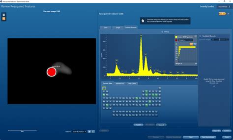 Manual Particle Reacquisition An Application Example For Gunshot