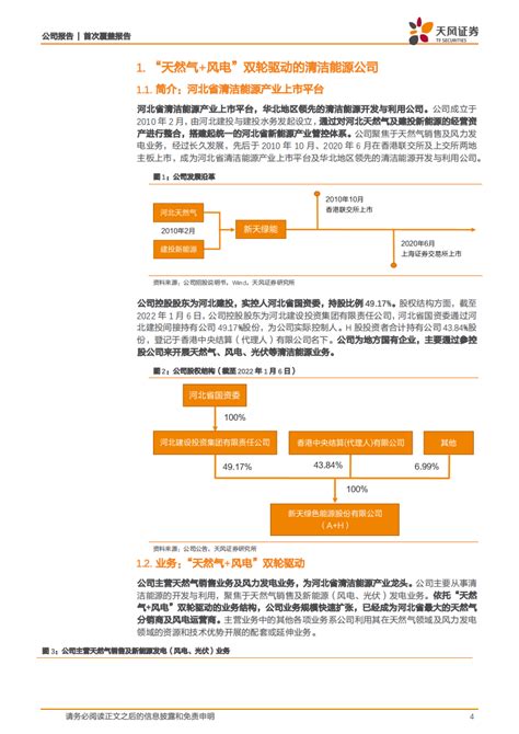 新天绿能 天然气风电双轮驱动，多方加码助力稳步成长 220307（21页）pdf 先导研报 专业实时研报分享，行业研究报告下载，券商研报