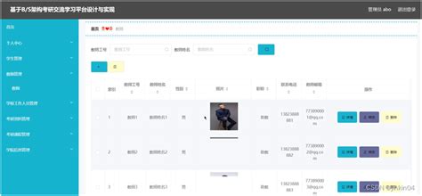 Javaphpnodejspython基于bs架构考研交流学习平台设计与实现【2024年毕设】 Csdn博客