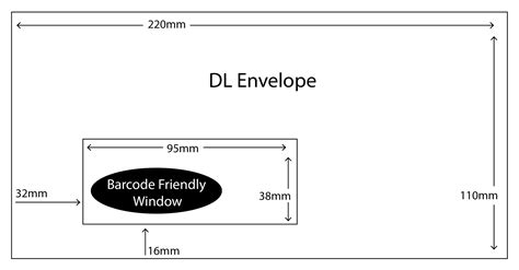 Guide To Common Envelope Window Positions Glide Print Your Print