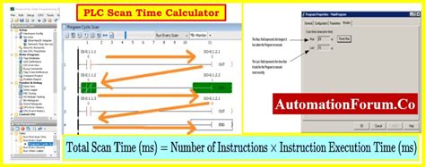 Plc Scan Time Calculator