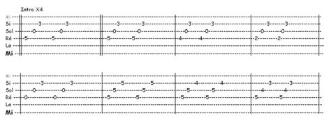 Partition Guitare Debutant Gratuite