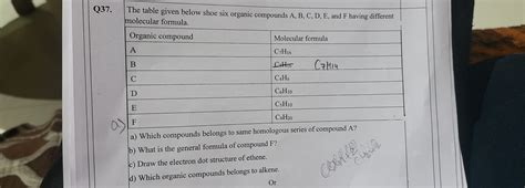 Q37 The Table Given Below Shoe Six Organic Compounds A B C D E