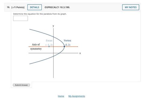 Solved Determine The Equation For The Parabola From Its Chegg