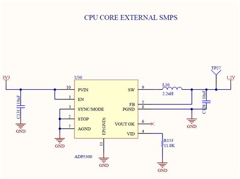 stm32l496zgt6p doesn t power on stmicroelectronics community