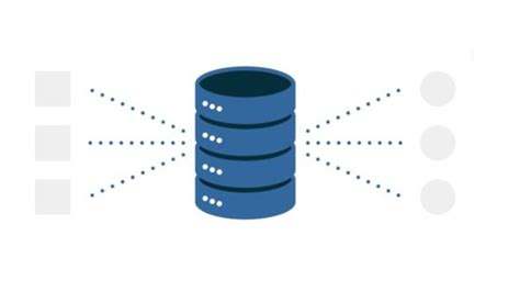 SQL ETL Data Warehouse Developer MS SQL SSIS SSRS SSAS