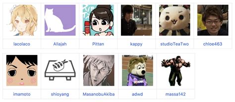 日本語版angular公式ドキュメントをリリースしました Angular Japan User Group Medium