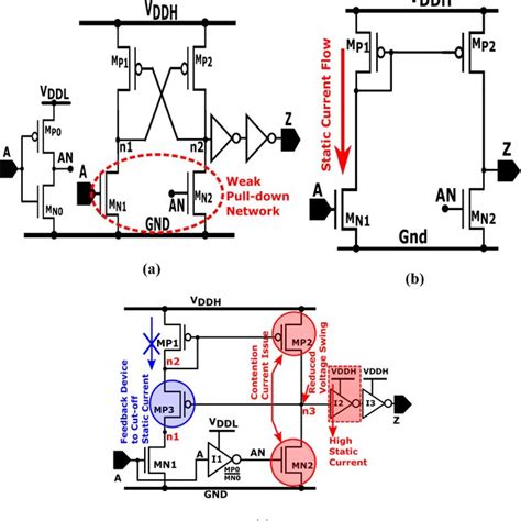 Ultra Low Power And Fast Voltage Level Shifter Using Muller C Cell For