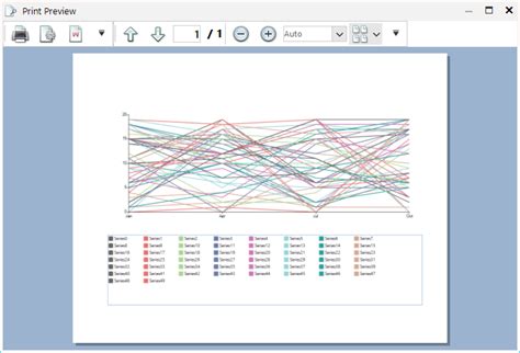 Radchartview Legend Items Are Clipped During Printing When Many Legend