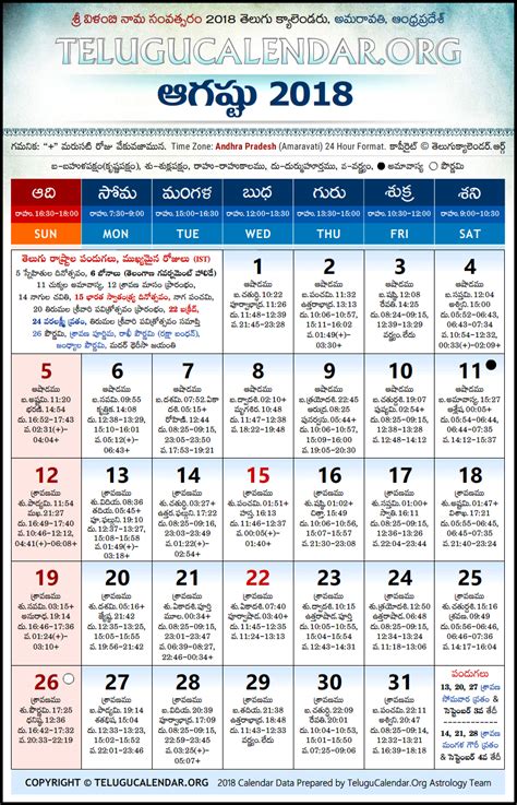 Andhra Pradesh Telugu Calendars 2018 August