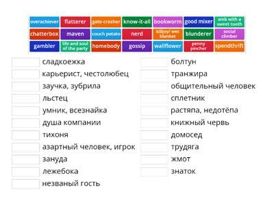 Deutsche digraphs - Учебные ресурсы