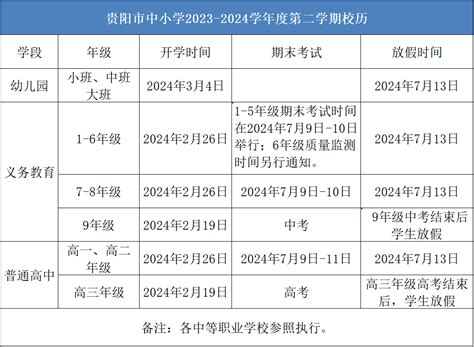 速看！贵阳市2023 2024学年度中小学（幼儿园）开学放假时间公布贵州大图汪文斌