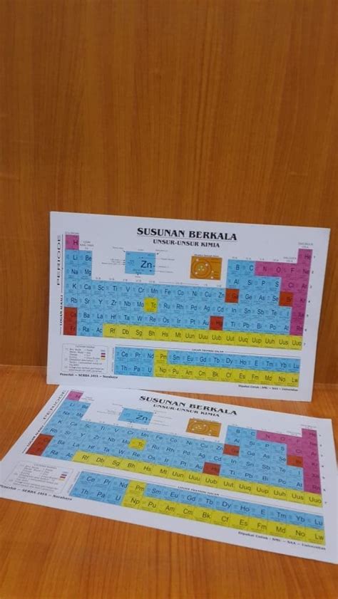 Poster Tentang Kimia