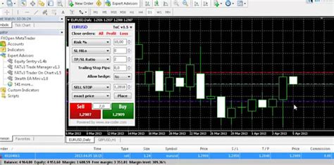 Decompile Ea Recompile Decompile Forex Ea Crack Ea And Indict Source Cod By Ryhanriz Fiverr