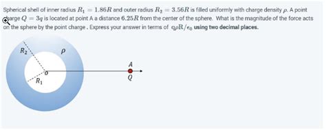 Solved Spherical Shell Of Inner Radius R R And Outer Chegg