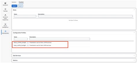 Cisco Crosswork Network Controller Service Health Monitoring Customize Heuristic Packages