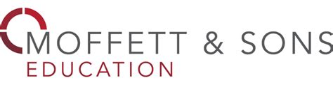 Education Furniture Moffett And Sons Belfast Antrim Northern Ireland