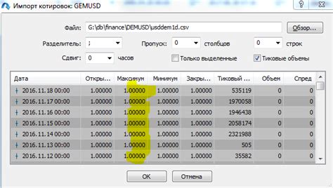 Бета версия платформы metatrader 5 build 1625 Пользовательские