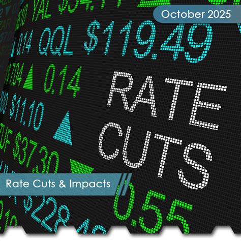 Feds Bowman Signals Two More Rate Cuts In 2025 — What It Means For
