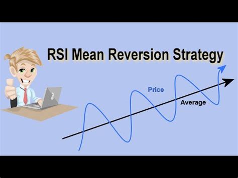 A Simple RSI Mean Reversion Strategy Tradinformed