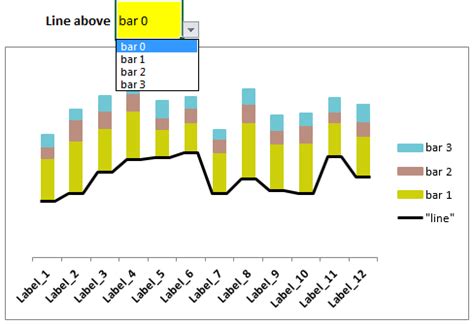 Stacked Area Chart In Excel Clustered Column Two Axes Line Line Chart Alayneabrahams