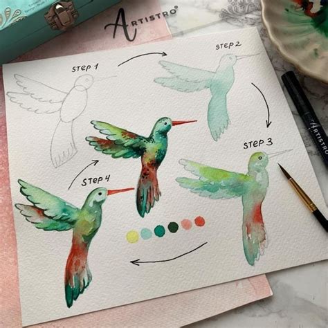 130 Easy Drawings And Paintings Step By Step For Beginners Aquarell