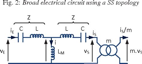 Figure 1 From Sensorless Inductive Power Transfer System For Electric Vehicles Strategy And