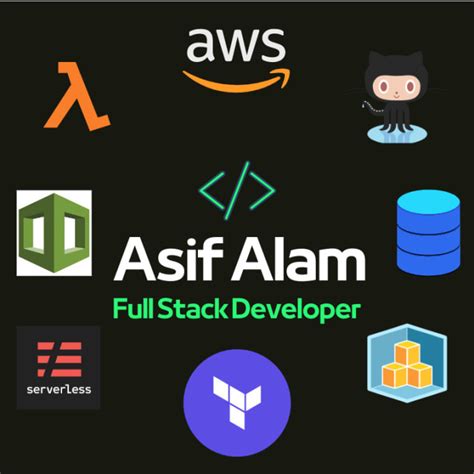 Deploy Your Application On Aws Using Cloudformation Cdk Sam Or